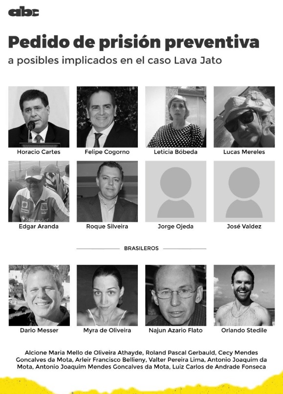 minss | RDN - Noticias de Paraguay